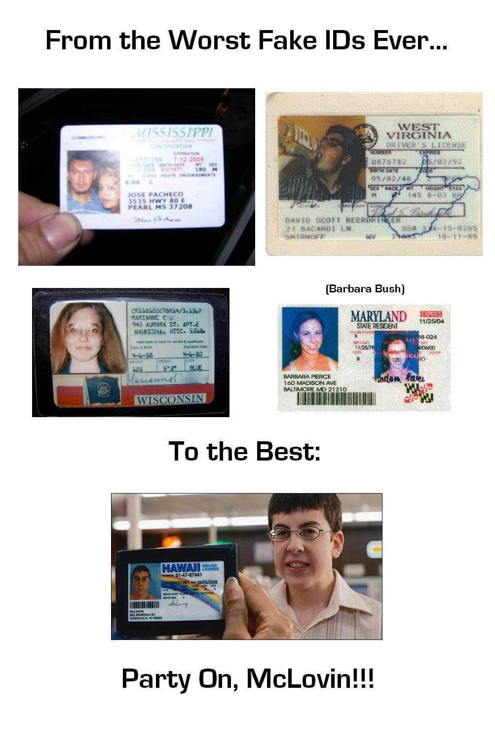 16 Images Of Novelty Id Card Template Photomeat Inside Mi6 Id Card 