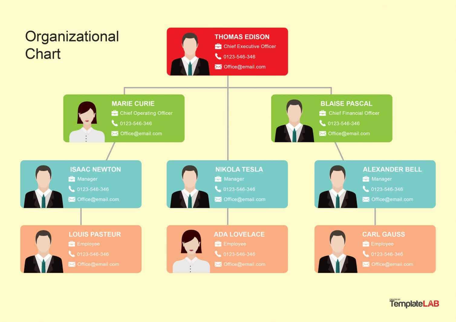 40 Organizational Chart Templates Word Excel Powerpoint For 
