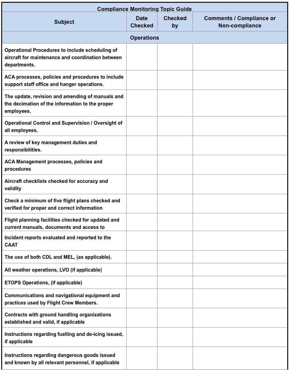 Compliance Monitoring Report Template