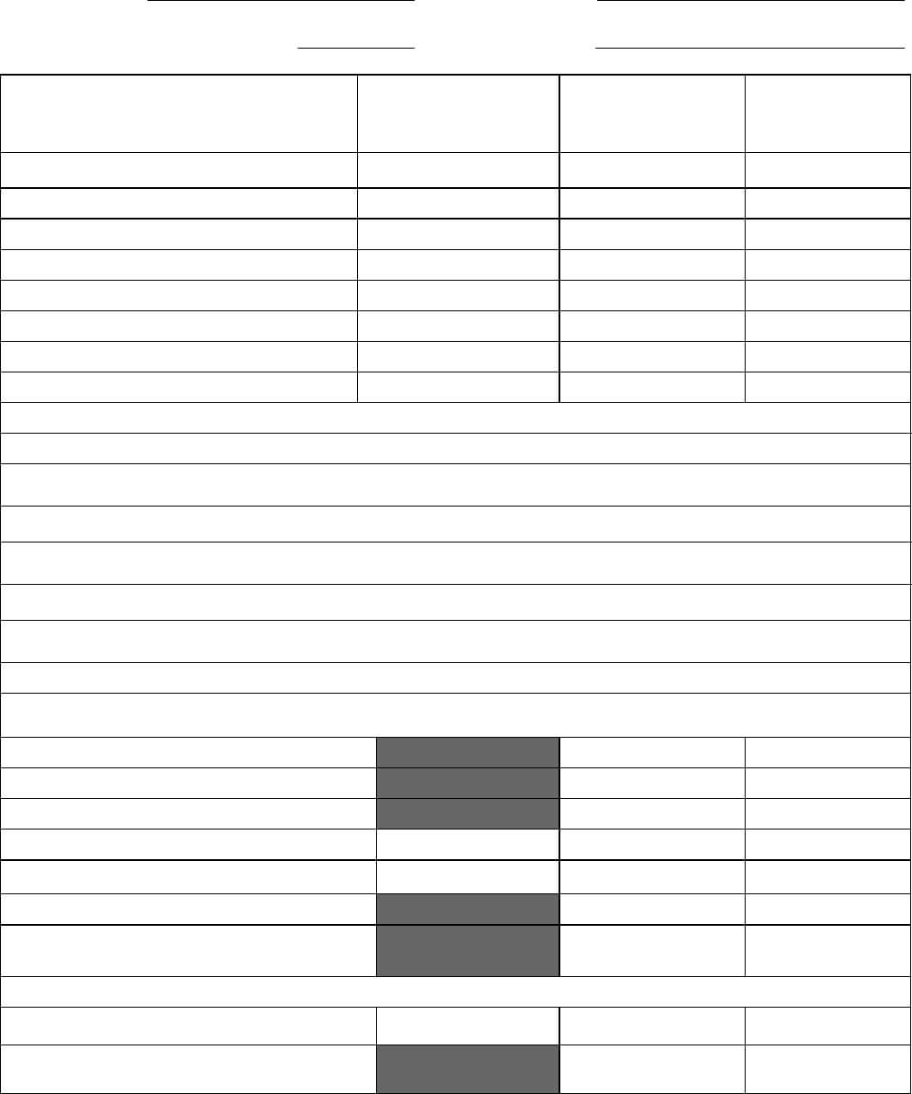 Earned Value Report Template Thegreenerleithsocial