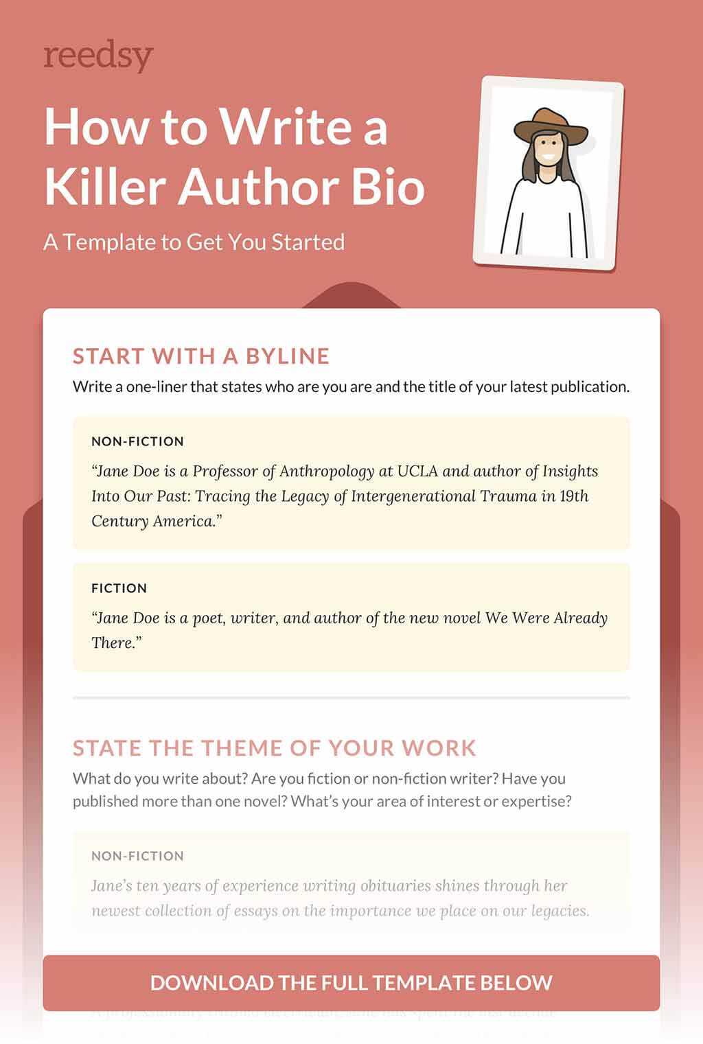 How To Write A Memorable Author Bio With Template Throughout Bio Card 