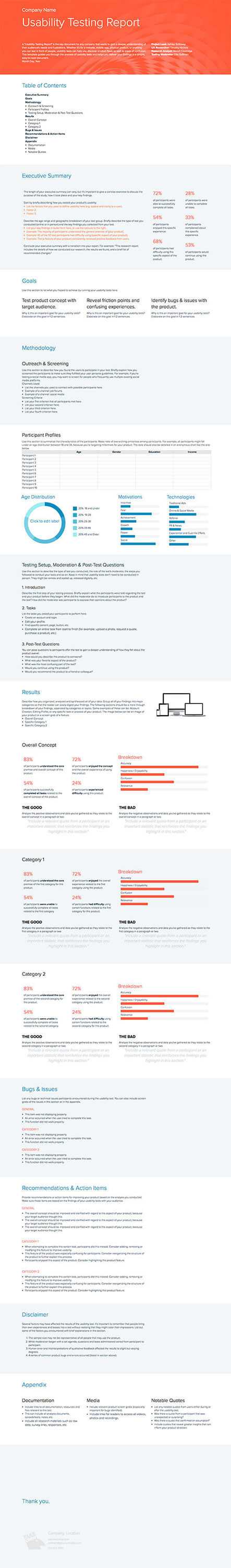 Usability Test Report Template - Sampletemplate.my.id Usability Test Report Template - Sampletemplate.my.id