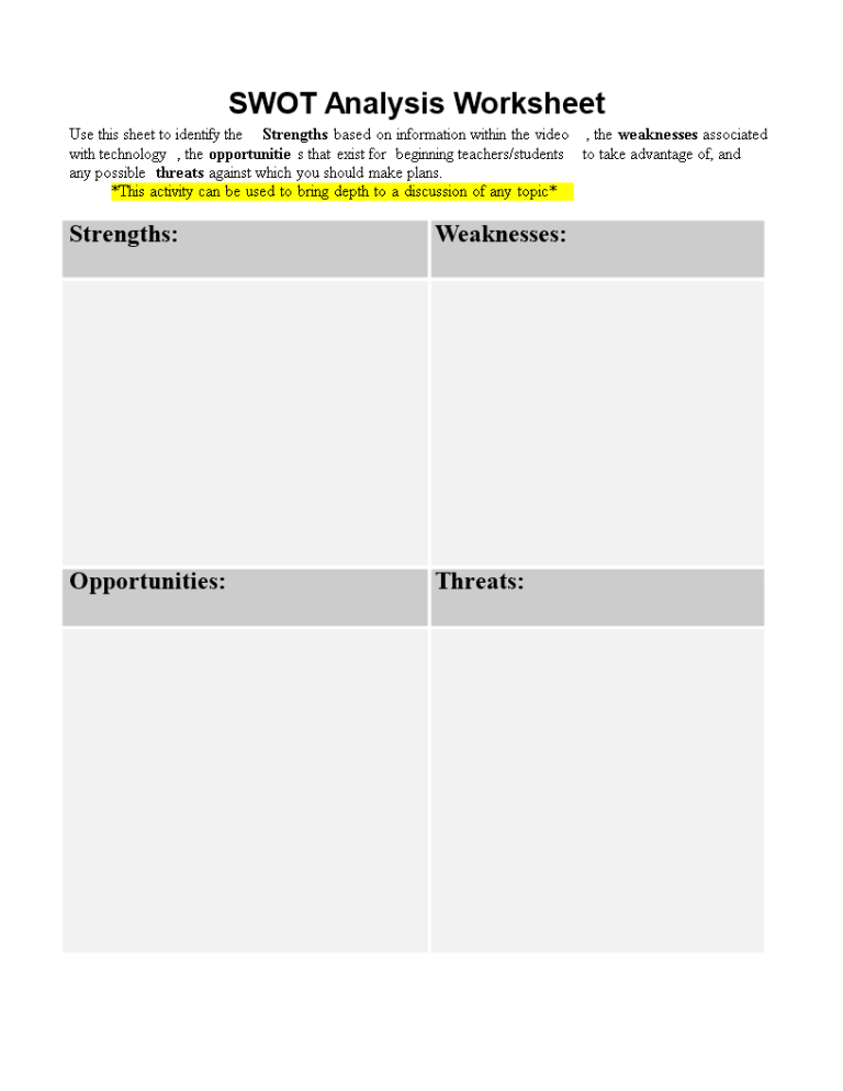 Personal Swot Analysis Worksheet Word | Templates At With Swot Template ...