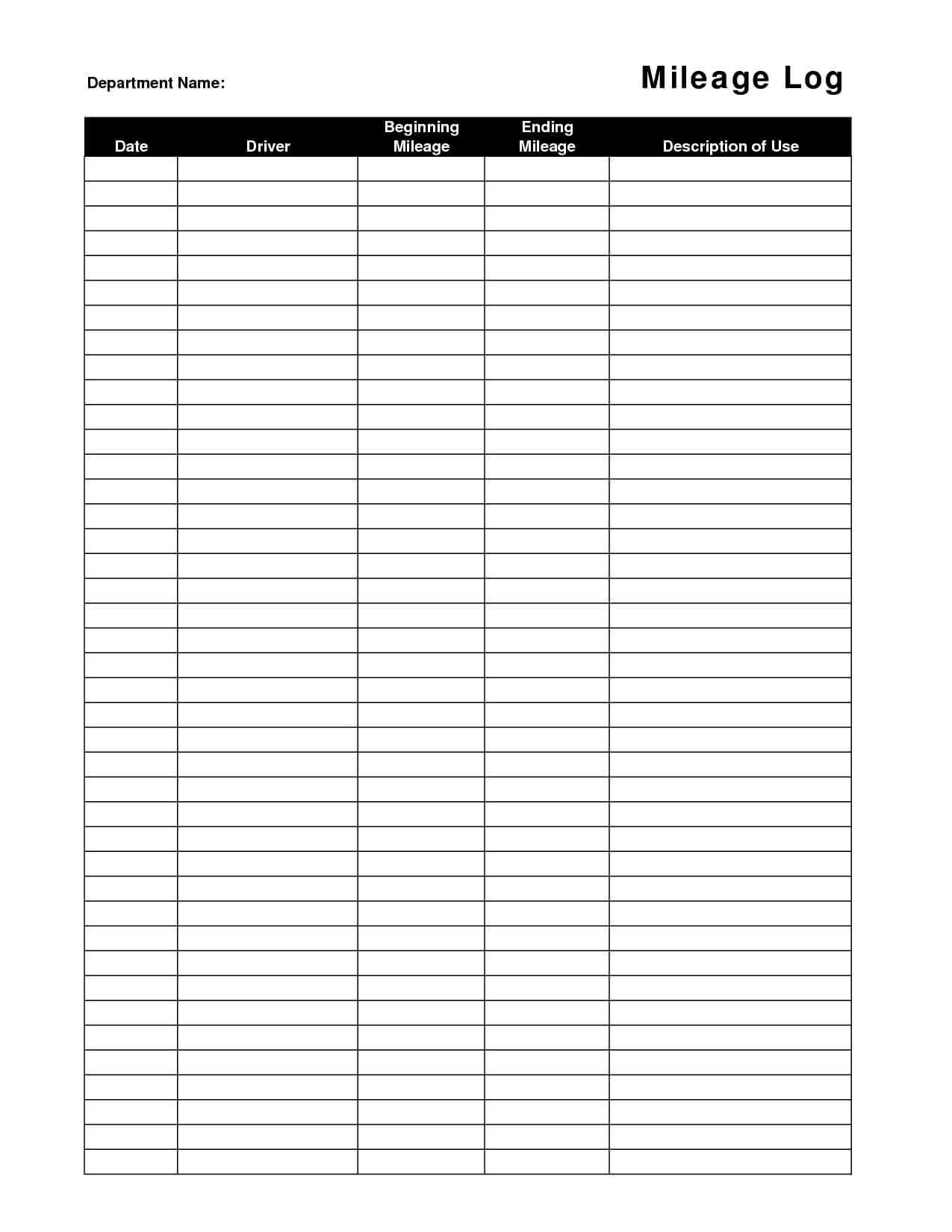 Printable Mileage Log Template Templates Templates With Regard To 