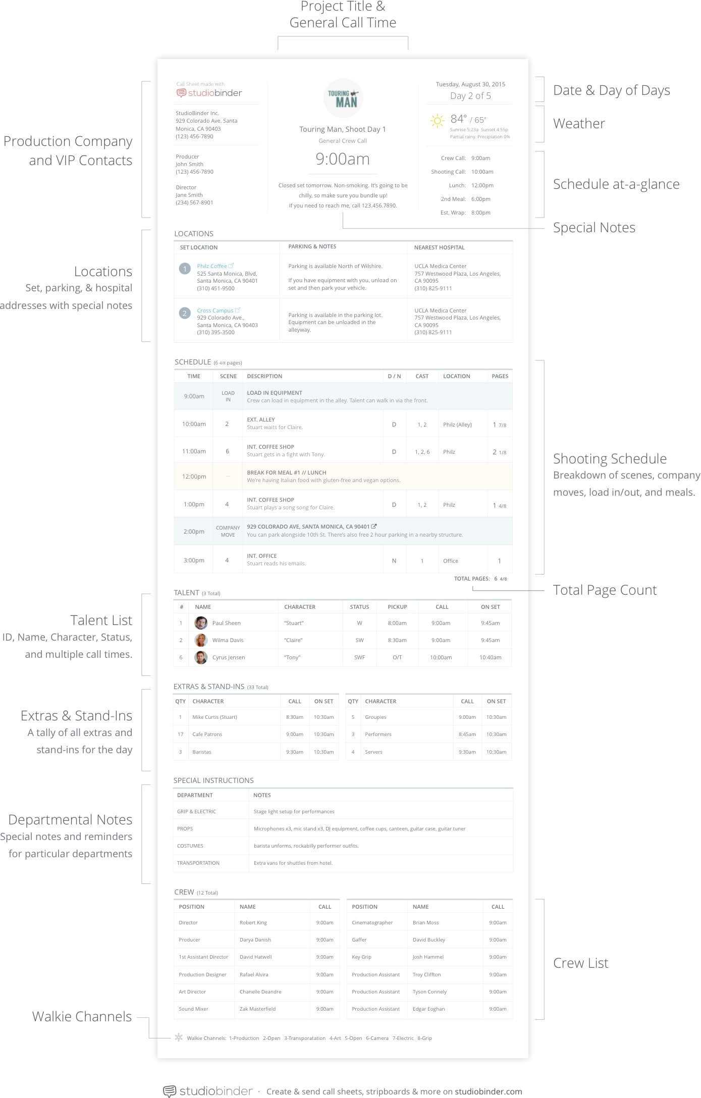 Film Call Sheet Template Word